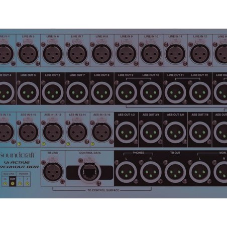 Soundcraft Vi5000/7000 Local Rack - 96kHz Cat 5 with 2x Cat 5 MADI, 2x ...