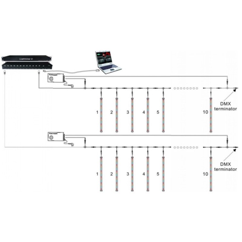 3D LED Pendant Display Pixel Matrix Vertical Tubes 360 Degree Complete ...
