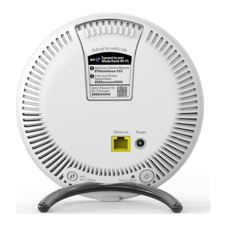 BT 1.7GB Whole Home WiFi Unit